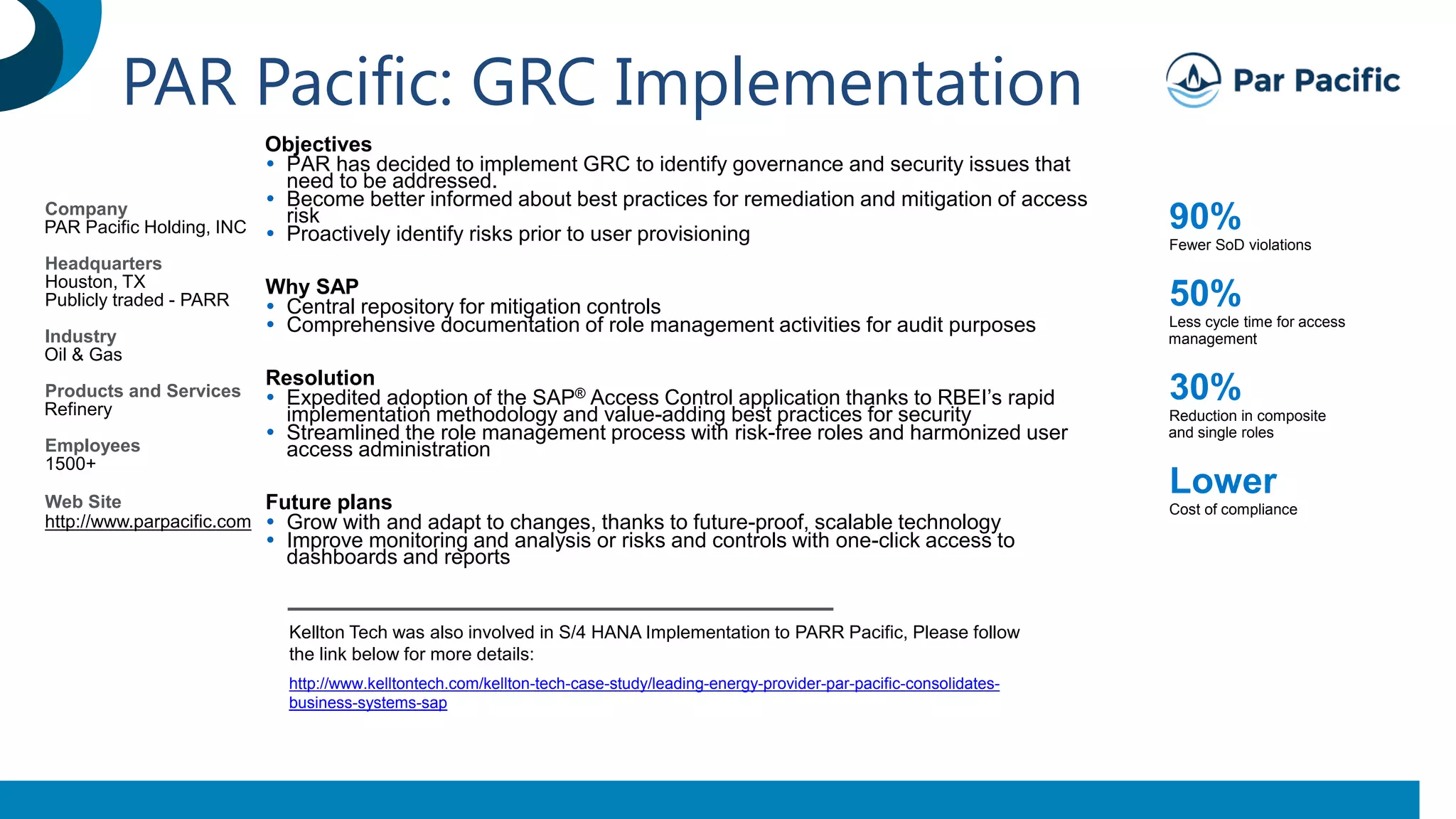 SAP GRC | PDF