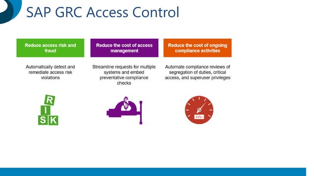 SAP GRC | PDF | Cloud Computing | Internet
