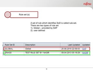 SAP GRC 10 Access Control | PDF