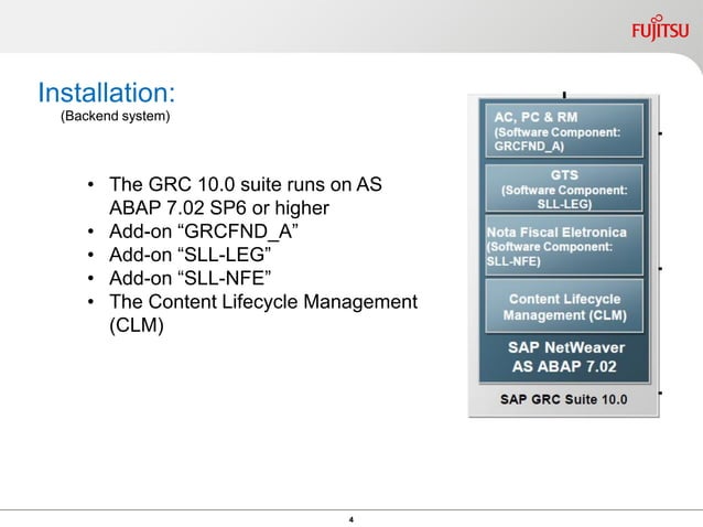 SAP GRC 10 Access Control | PPT