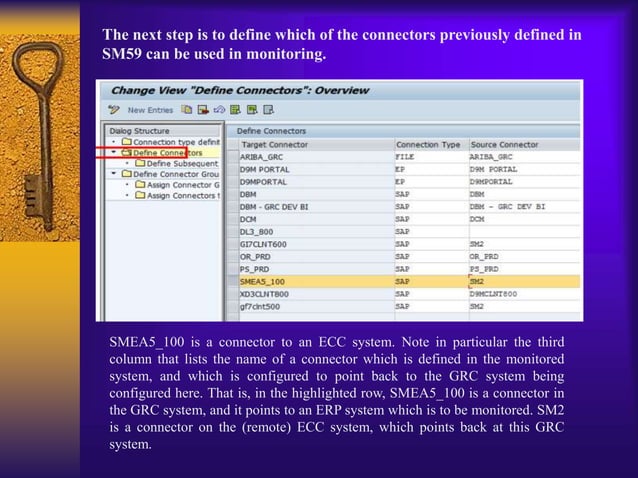 Sap grc process control 10.0 | PPTX | Operating Systems | Computer ...