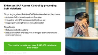 What’s Happening in Information Risk Management | PPT