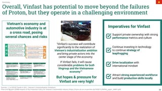 Can Vietnamese Vinfast rise to the stars? Learnings from Proton’s ...