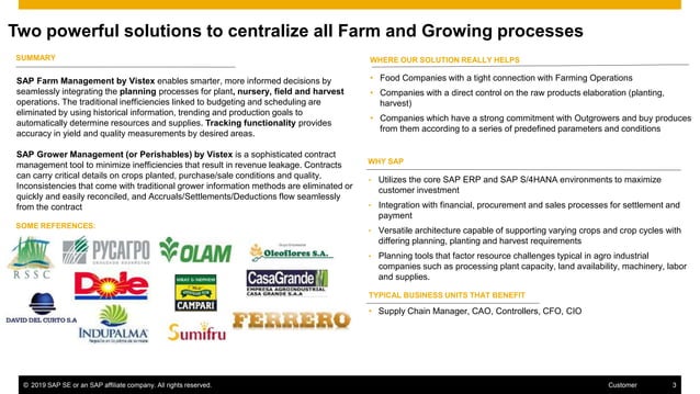 SAP Farmer and Grower Management | PPTX