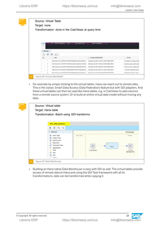 SAP HANA Smart Data Integration: Transform and Replicate Data with Ease ...