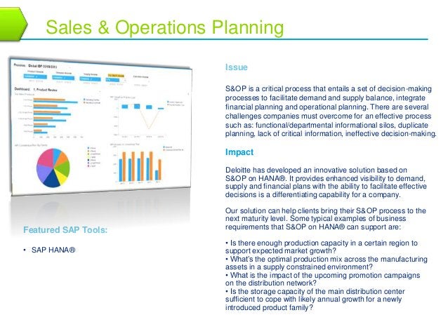 In-Memory Computing with SAP HANA™ | PPT