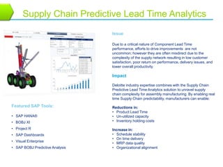A View on Sap HANA™ | PPT