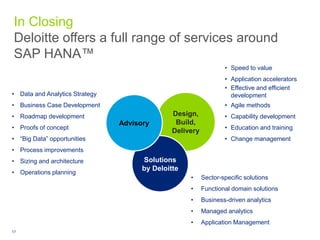 A View on Sap HANA™ | PPT