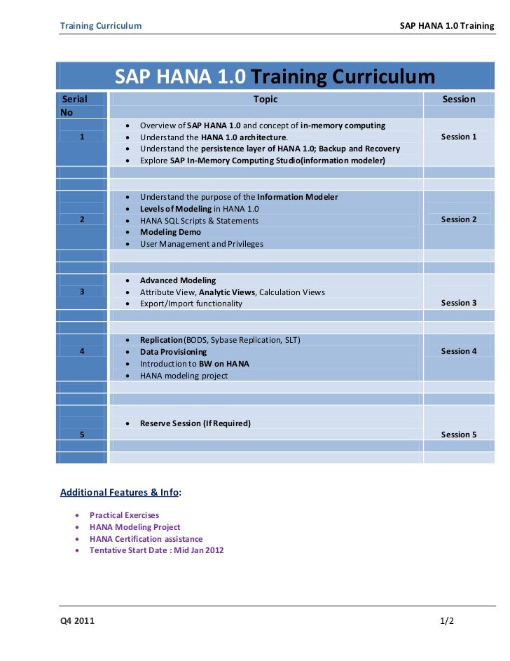 SAP HANA 1.0 Training Curriculum