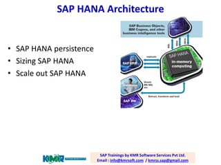 SAP HANA ADMIN Course Content | PDF
