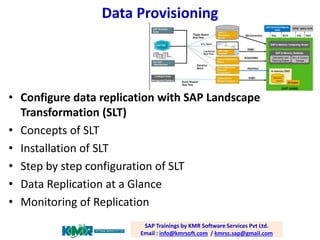 SAP HANA ADMIN Course Content | PDF