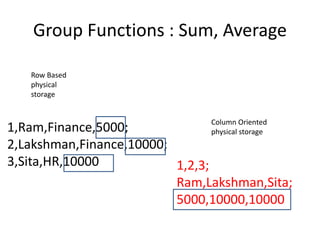Sap HANA Column Oriented Architecture | PPTX | Databases | Computer ...
