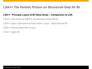 SAP HANA as Driver of EDW Evolution_ LSA++ (Layered Scalable ...