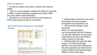 SAP HANA_class1.pptx | Databases | Computer Software and Applications