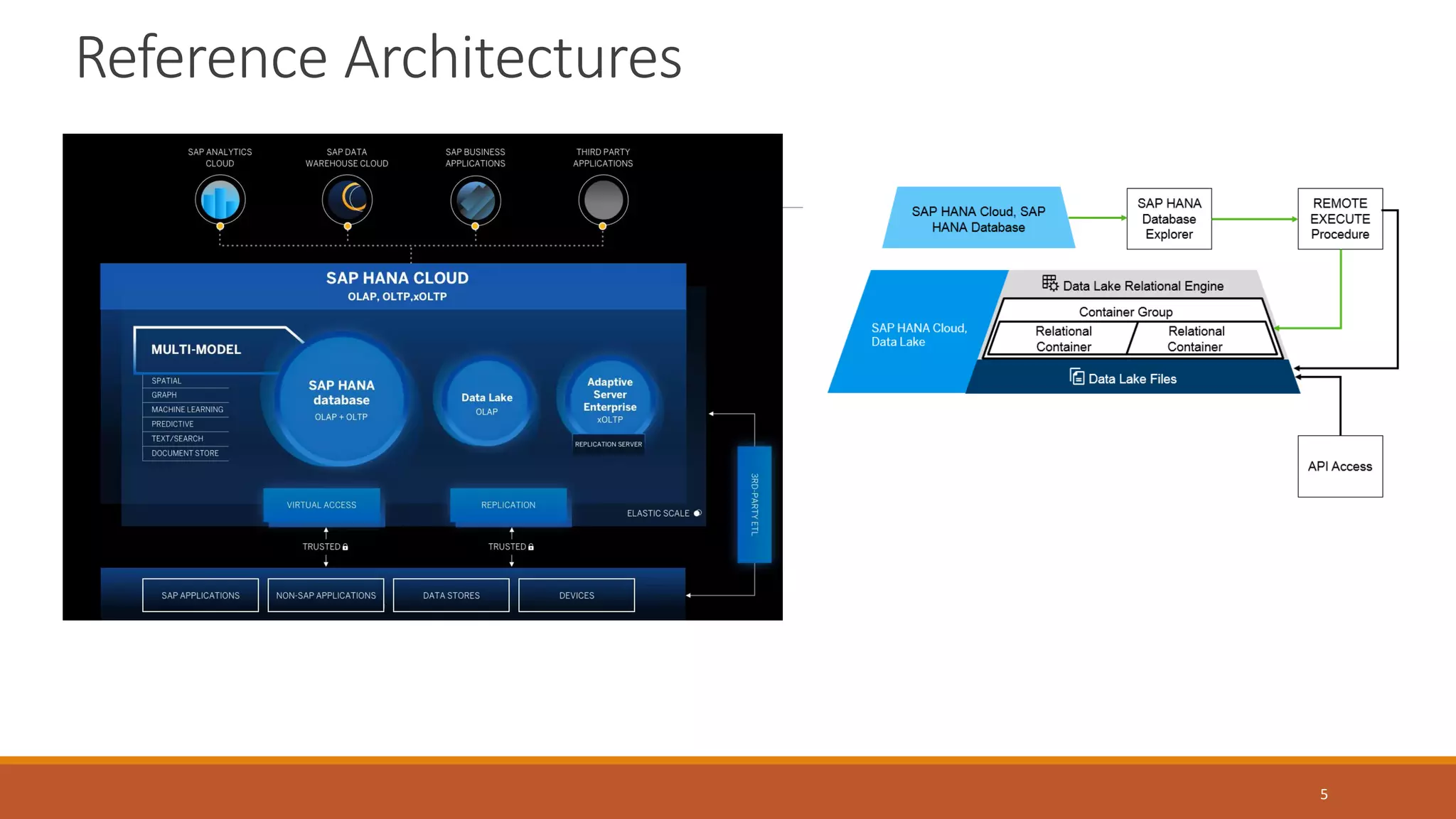 SAP HANA Cloud Data Lake.pdf