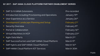 SAP Hana Cloud Platform - Development Landscape Planning | PPT