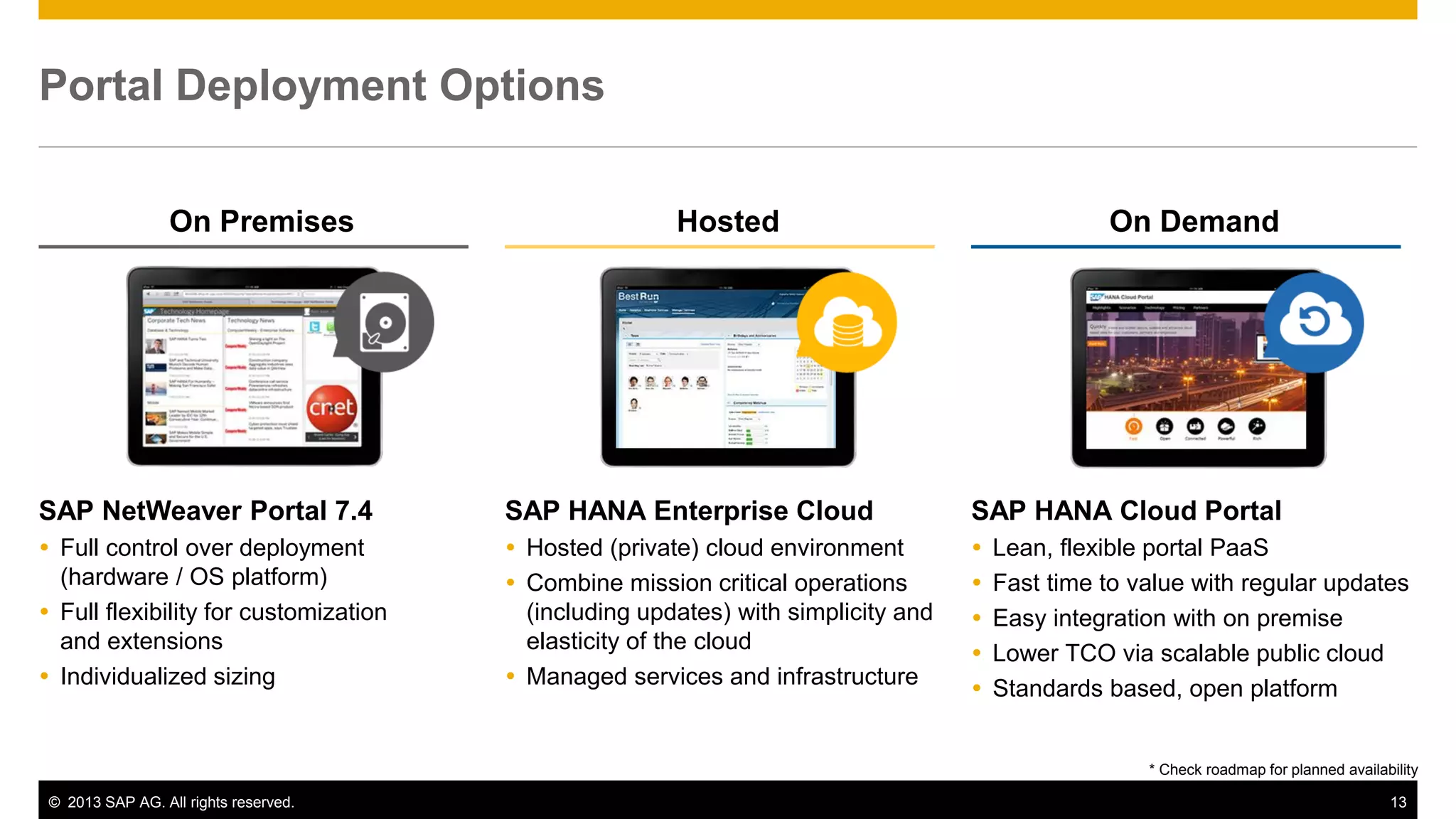 SAP HANA Cloud Portal - Overview Presentation | PDF