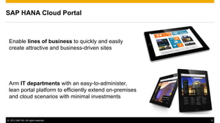 SAP HANA Cloud Portal - Overview Presentation | PDF