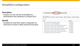 SAP HANA SPS10- SAP DB Control Center | PPT