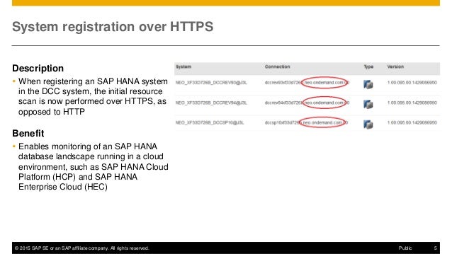 SAP HANA SPS10- SAP DB Control Center