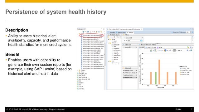 SAP HANA SPS10- SAP DB Control Center
