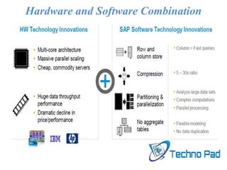 Sap hana demo technopad | PPT
