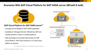Development to Deployment with SAP HANA | PPT