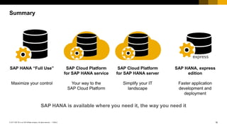 Development to Deployment with SAP HANA | PPT