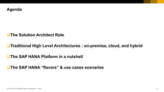 Development to Deployment with SAP HANA | PPT