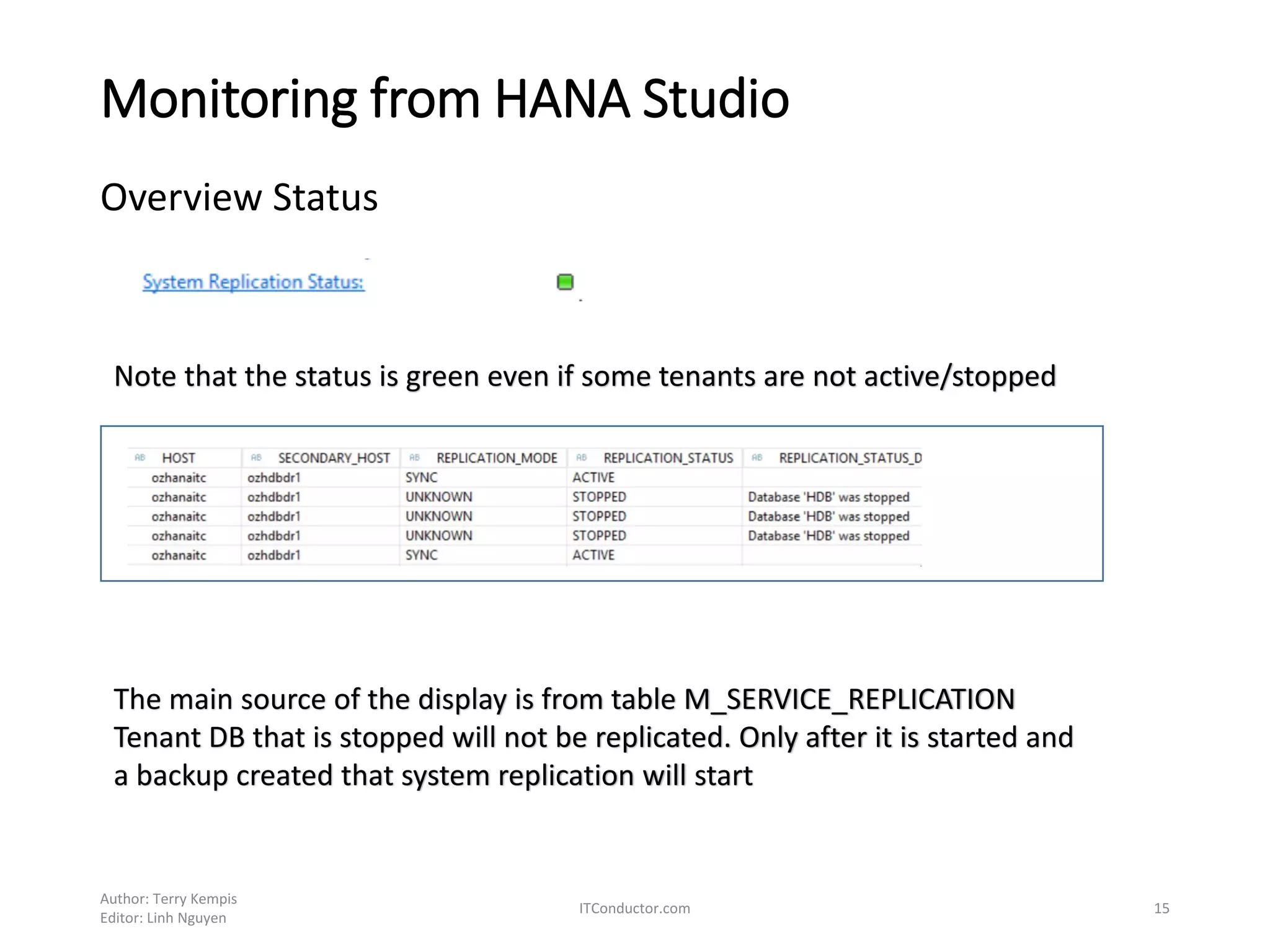 Sap Hana System Replication Setup Operations And Hana Monitoring Pdf