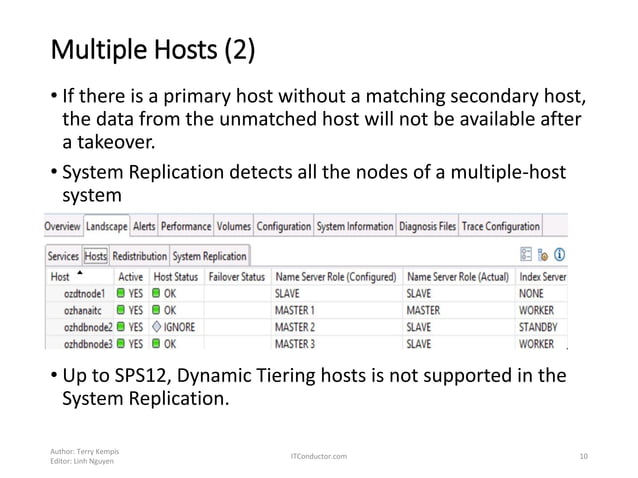 Sap Hana System Replication Setup Operations And Hana Monitoring Pdf Operating Systems