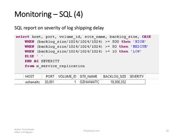 Sap Hana System Replication Setup Operations And Hana Monitoring Pdf Operating Systems