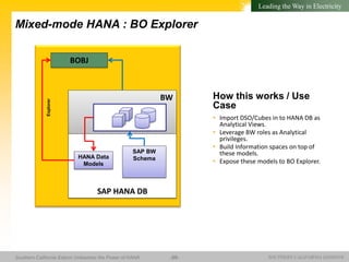 Sap hana experiences at southern california edison — bw hana and ...