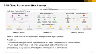 SAP HANA, from development to deployment, cloud, on-premise or hybrid ...