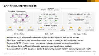 SAP HANA, from development to deployment, cloud, on-premise or hybrid ...