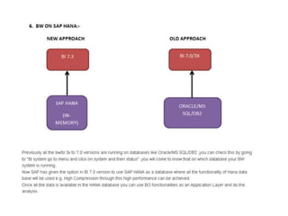 Sap hana land scapes | PPTX