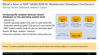 SAP HANA SPS10- Multitenant Database Containers | PPT