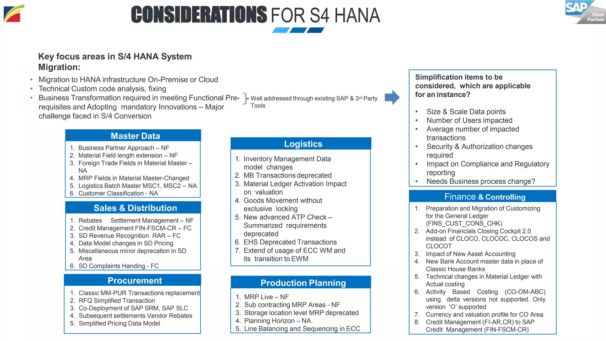 SAP HANA Migration Deck.pptx
