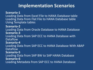 Sap hana modelling online training | PPTX