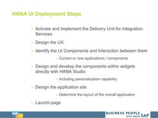 SAP HANA Native Application Development | PDF