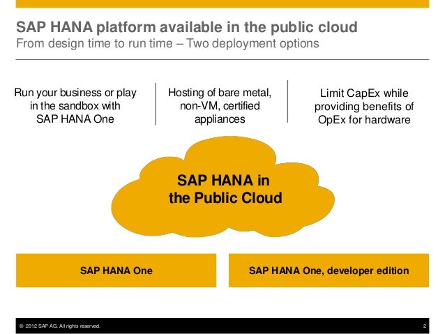 SAP HANA One