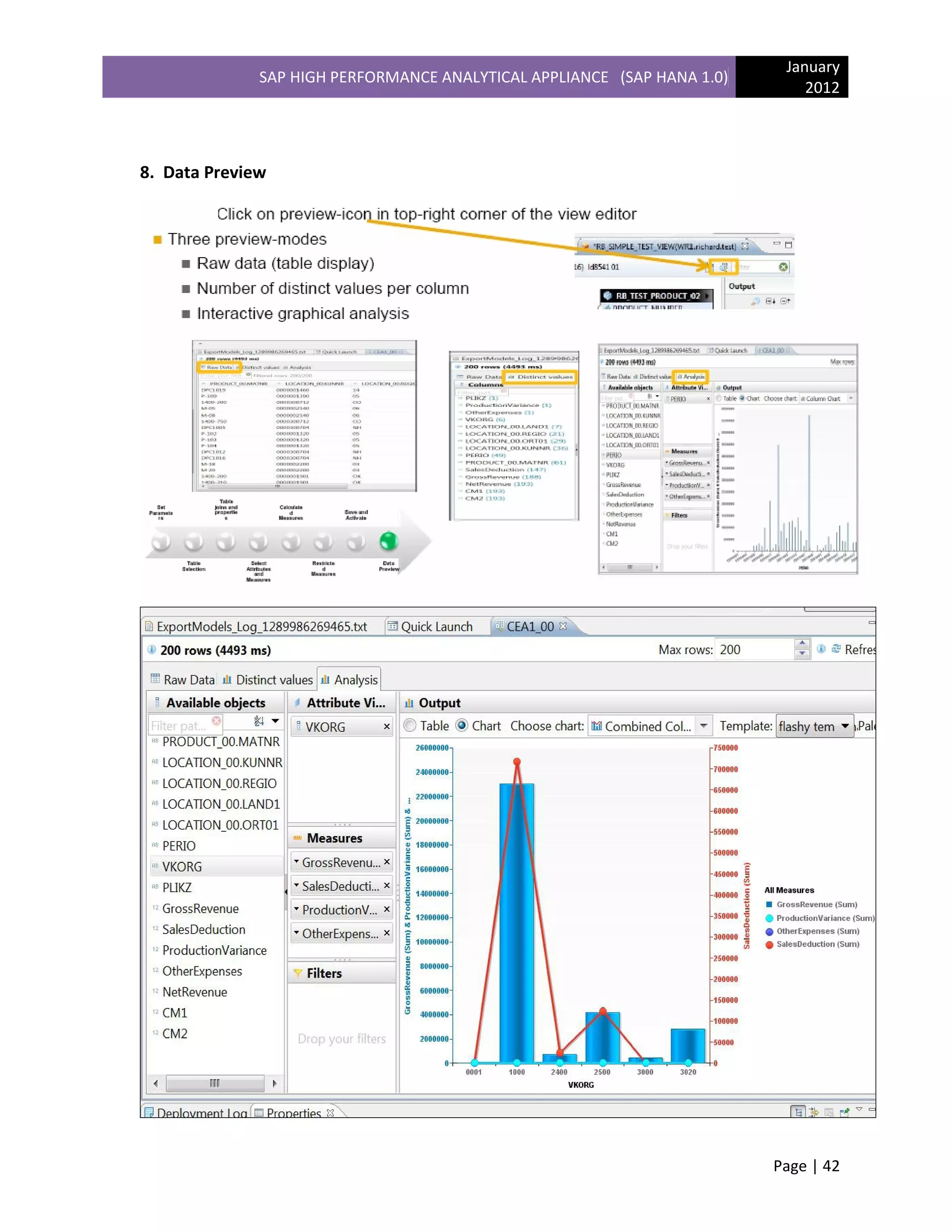 Sap HANA Training doc | PDF
