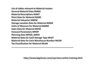 SAP HANA TRAINING ONLINE | SAP HANA ONLINE TRAINING | PPT