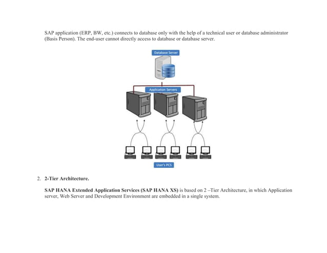 SAP_HANA_SECURITY_overview_online_Resear.docx | Databases | Computer Software and Applications