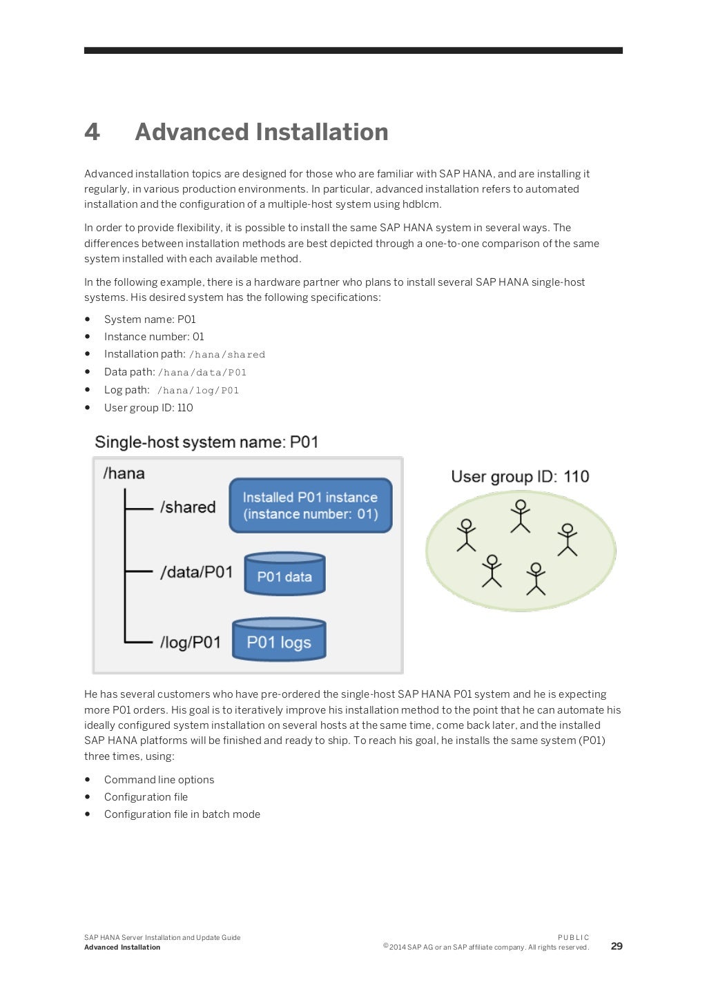 Sap hana server installation guide