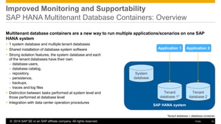 SAP HANA SPS09- Administration Monitoring | PDF
