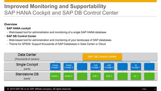 SAP HANA SPS09- Administration Monitoring | PDF