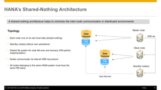 SAP HANA SPS09 - SAP HANA Scalability | PDF