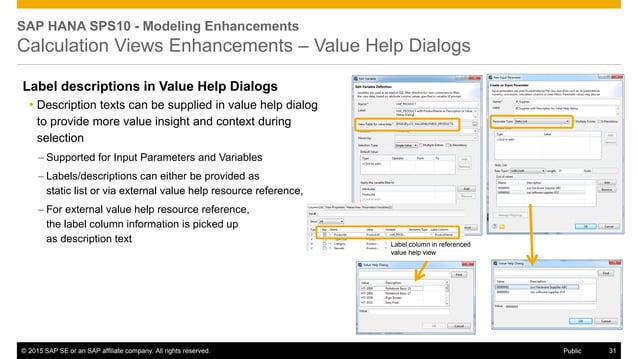 SAP HANA SPS10- SAP HANA Modeling | PPT