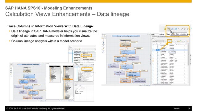 SAP HANA SPS10- SAP HANA Modeling | PPT